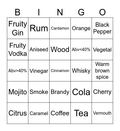 Sensory Bingo Card