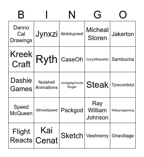Streamers/YouTubers Bingo Card