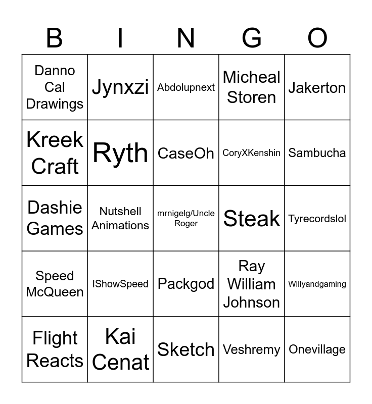 Streamers/YouTubers Bingo Card