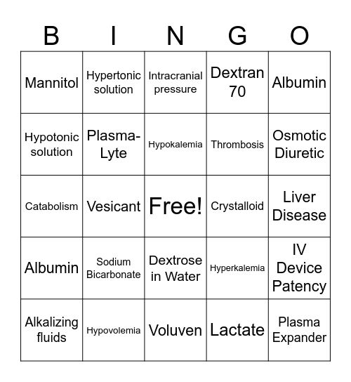 Chapter 4 Bingo Card