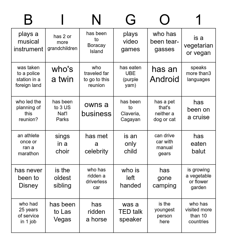Ines - Agnir 2024 Reunion Bingo Card
