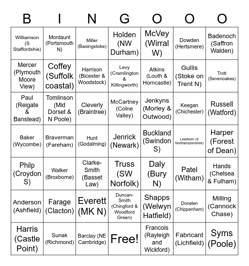 Lost their seat bingo Card