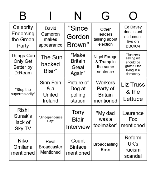 UK General Election Bingo 2024 Bingo Card