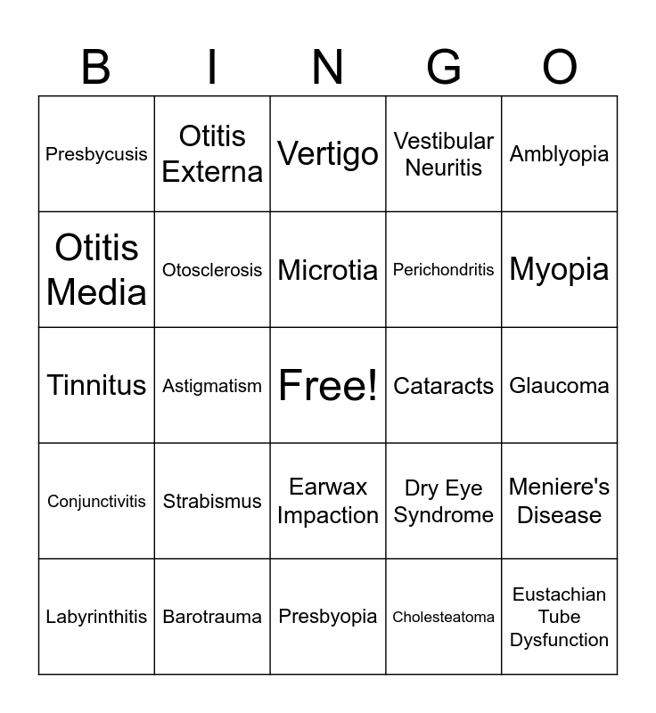 Ophthalmology and Otolaryngology Bingo Card