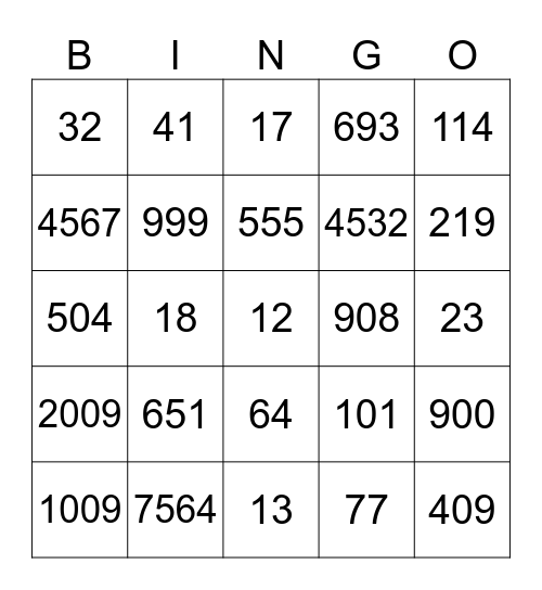 Numbers Bingo set 2 Bingo Card