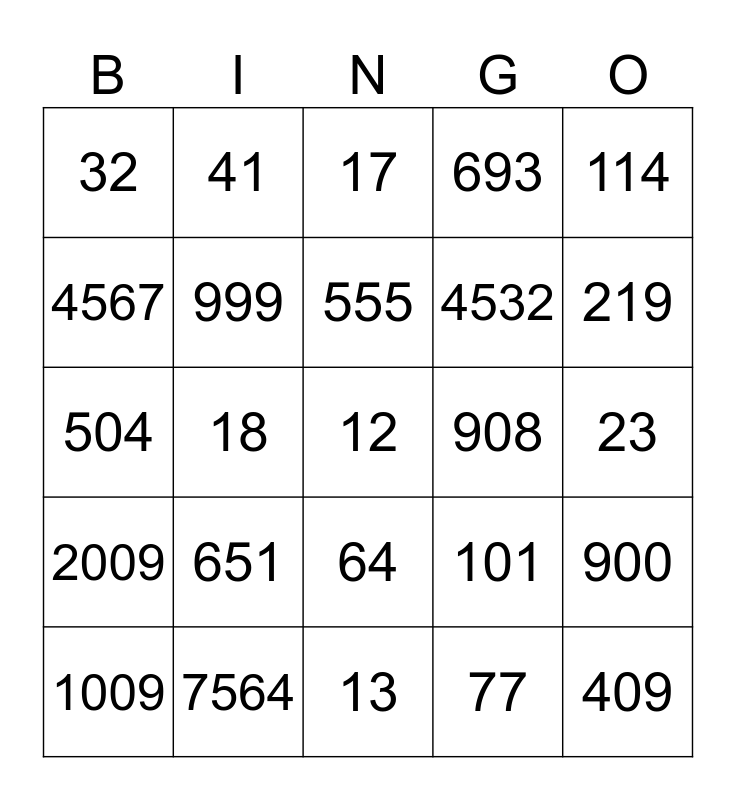 Numbers Bingo set 2 Bingo Card
