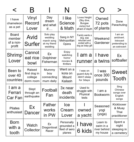 Do you really know me? Bingo Card