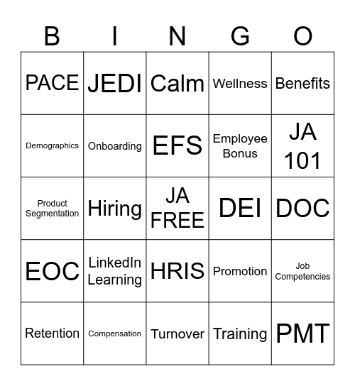 Human Resources - Let's Talk About It! Bingo Card