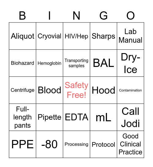Rules of the Lab Bingo Card