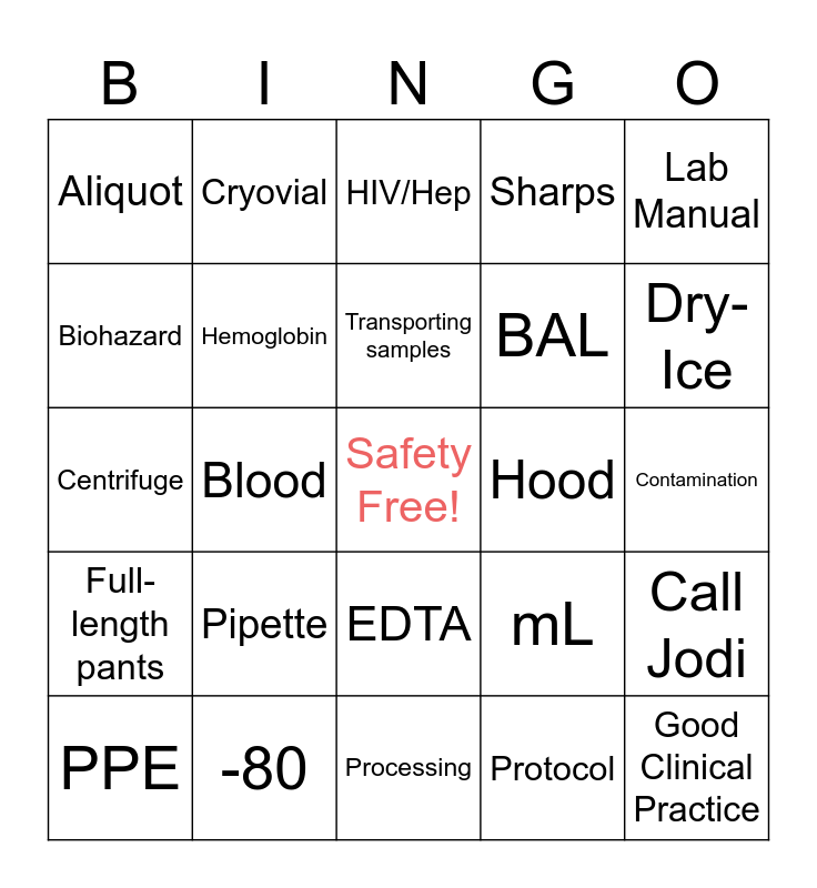 Rules of the Lab Bingo Card