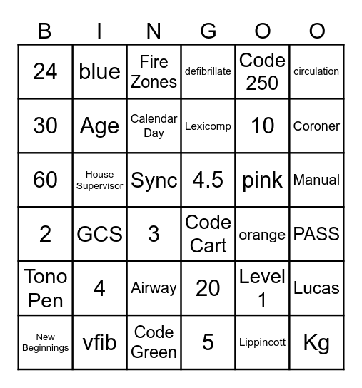 Cohort 28- BINGO Card