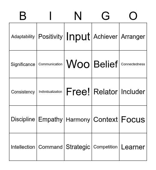 Clifton Strengths BINGO Card