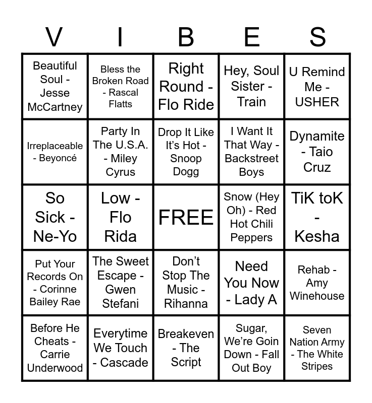 2000s Music Bingo Card