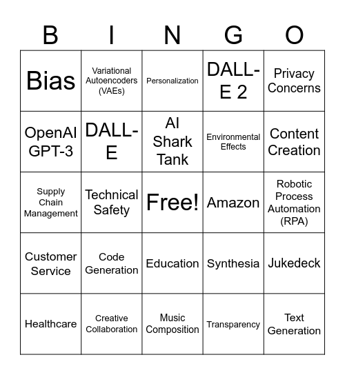 Generative AI Bingo Card