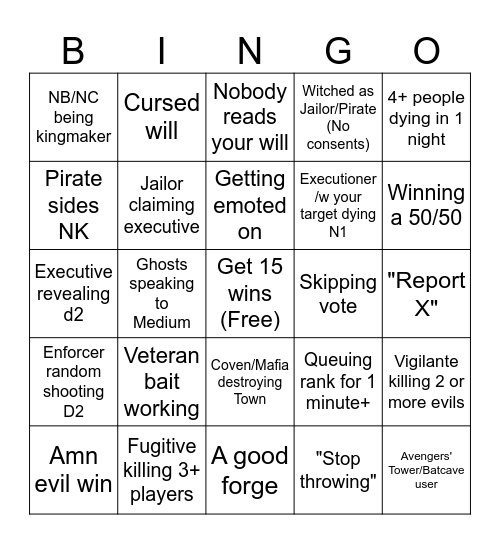 Ranked Bingo List Bingo Card