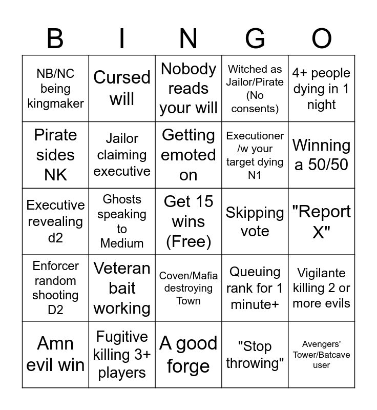 Ranked Bingo List Bingo Card