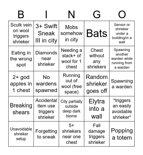 Ancient City Bingo Card