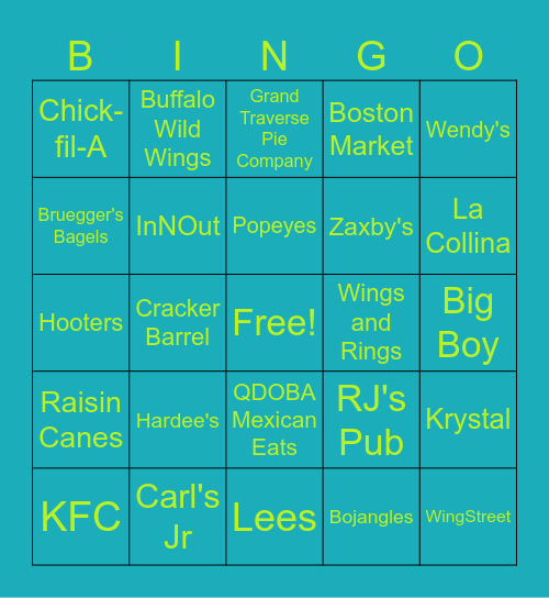 Family Friendly Restaurants Bingo Card