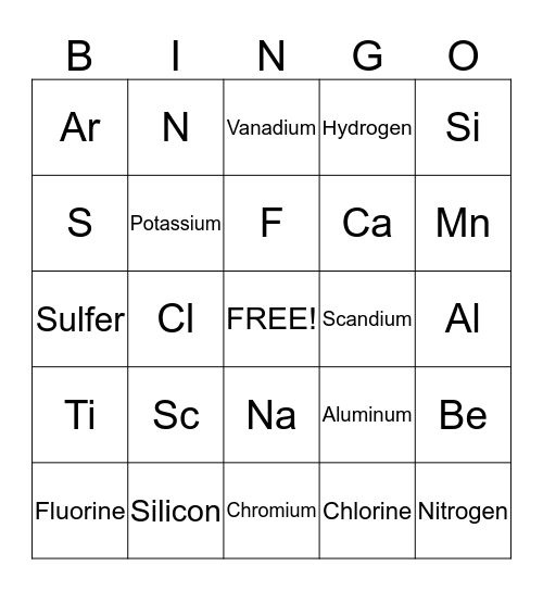 Periodic Table Bingo Card