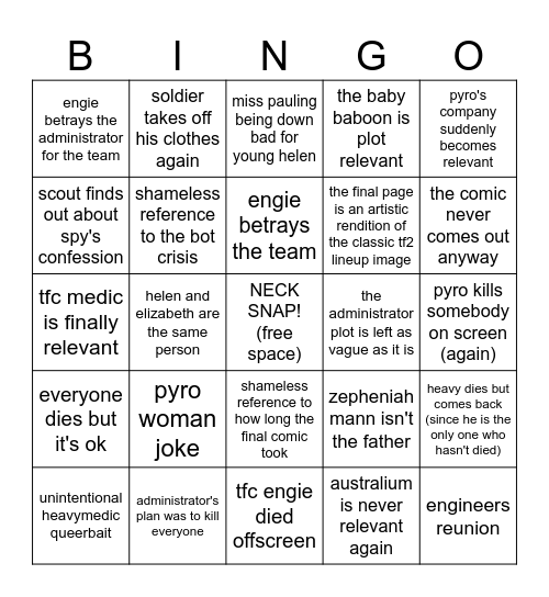 TF2'S FINAL COMIC Bingo Card