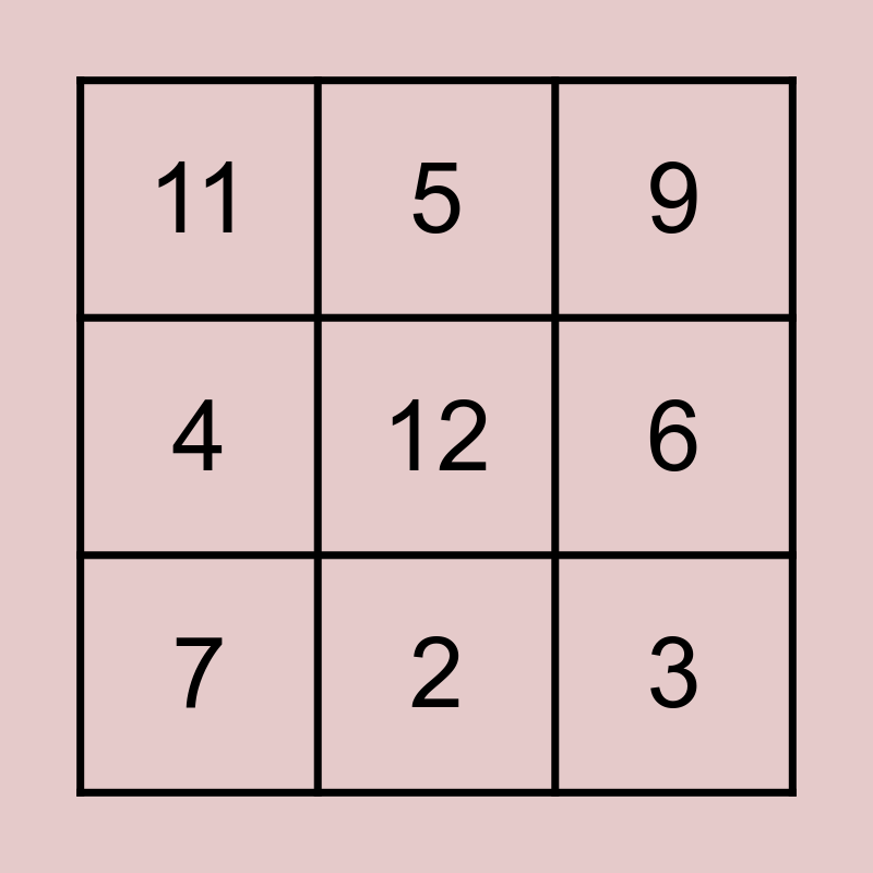 getallenbingo 1-12 Bingo Card