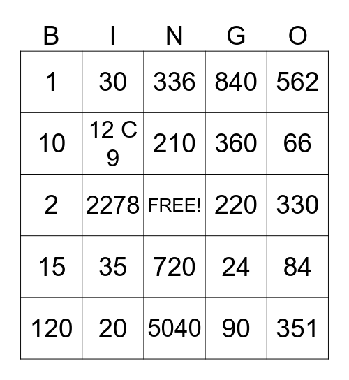 Permutations and Combinations BINGO Card