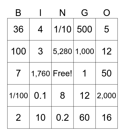 Math Measurement Bingo Card