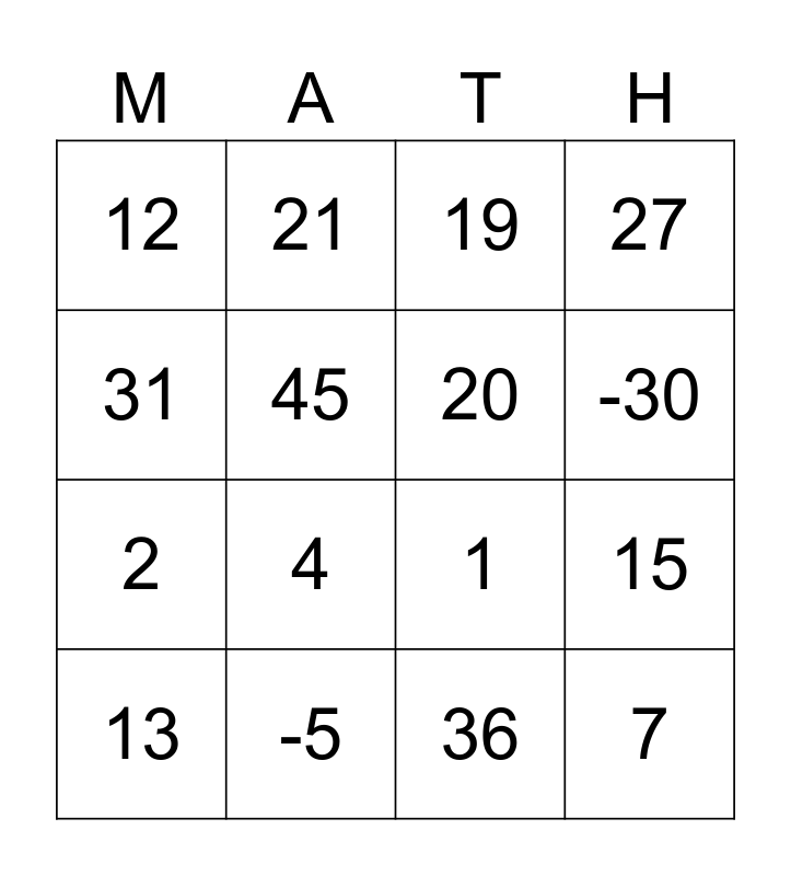 Evaluate Expressions Bingo Card