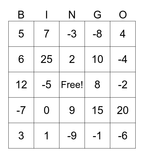Operations Bingo Card