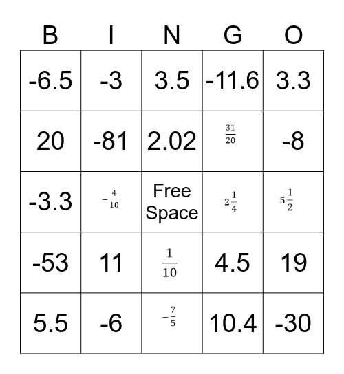 Adding & Subtracting Rational Numbers Bingo Card