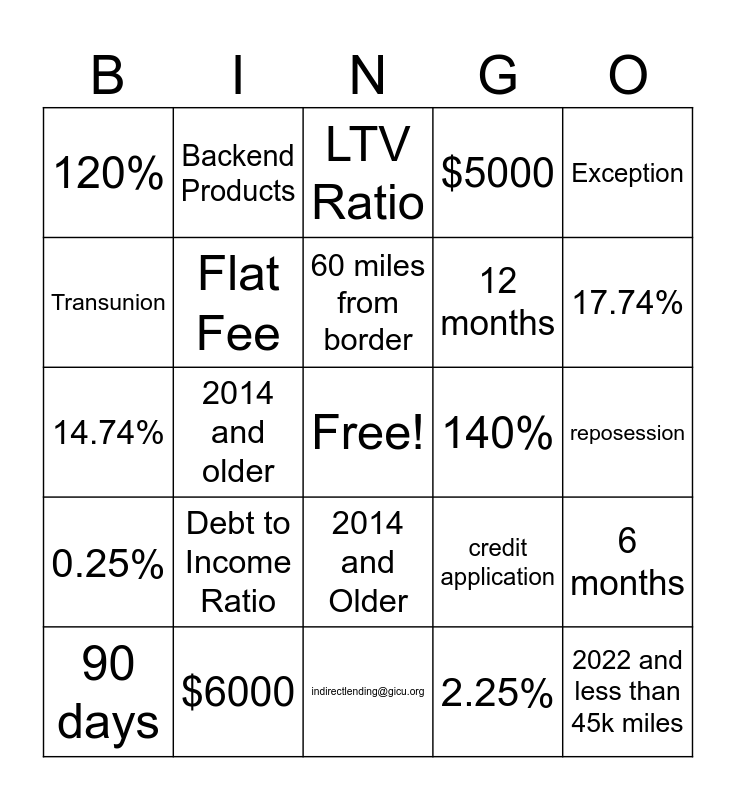 Indirect Lending Bingo Card