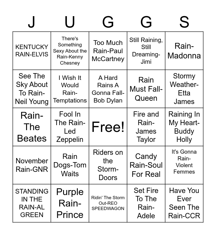 Songs about Rain BINGO Card