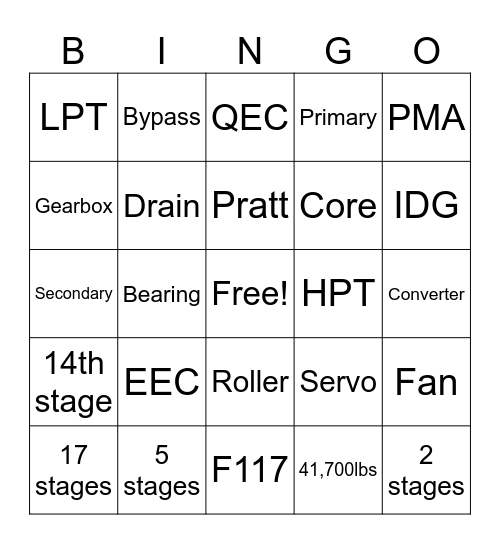 C-17 Engines Bingo Card