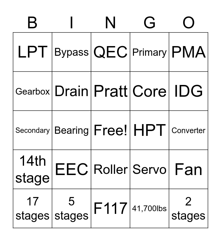 C-17 Engines Bingo Card
