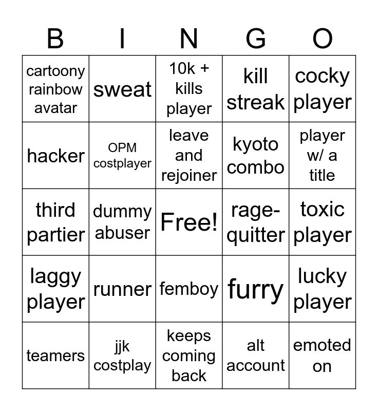 Strongest Battlegrounds Bingo Card