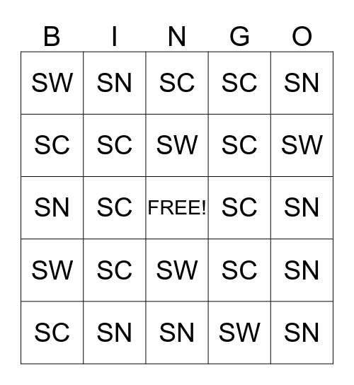 SC,SN, SW BLENDS Bingo Card