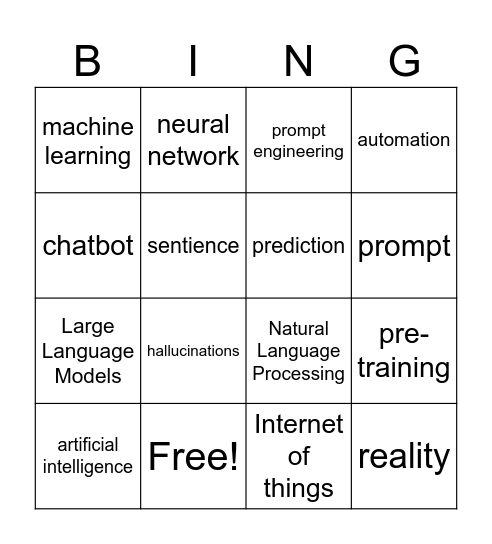 A.I. basic concepts Bingo Card