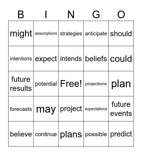 Forward-Looking Bingo Card