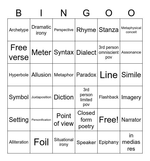 Literary Term Bingo! Bingo Card