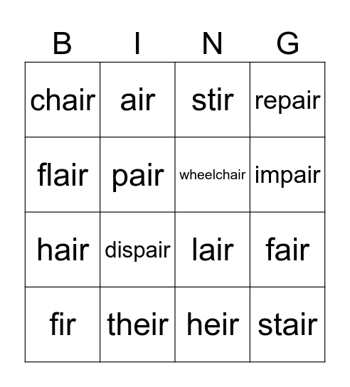 -ir Final Bingo Card