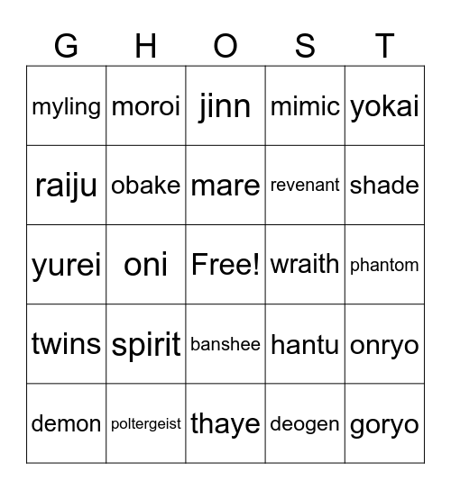 phasmo Bingo Card