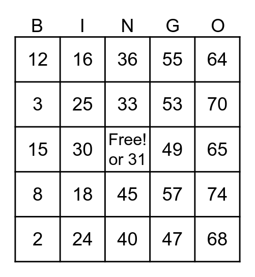 Science Bingo Grid Bingo Card