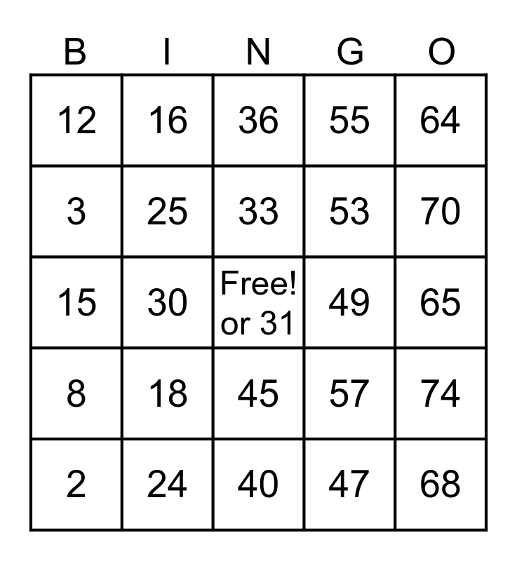 Science Bingo Grid Bingo Card