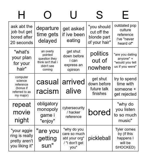 predicting the future Bingo Card