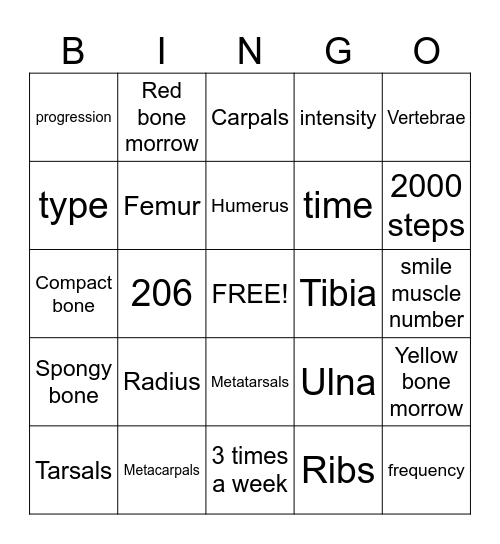 Bones Bingo Card