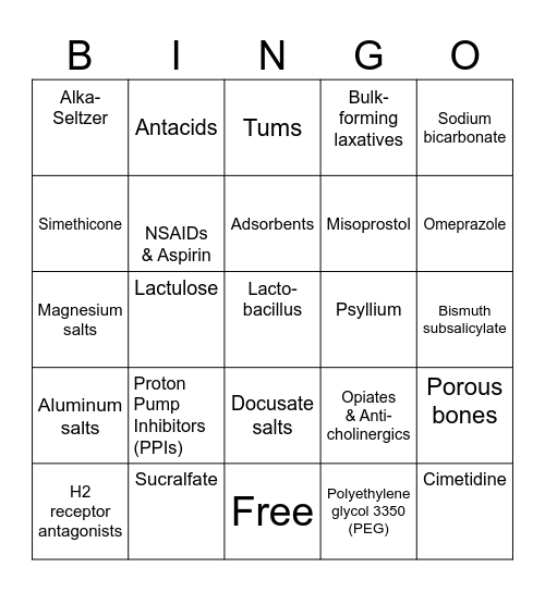 GI Motility and Secretion Medications Bingo Card