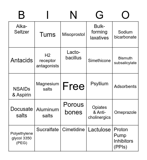 GI Motility and Secretion Medications Bingo Card