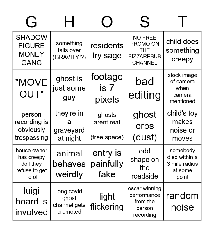 Jack Manifold Ghost Bingo Card