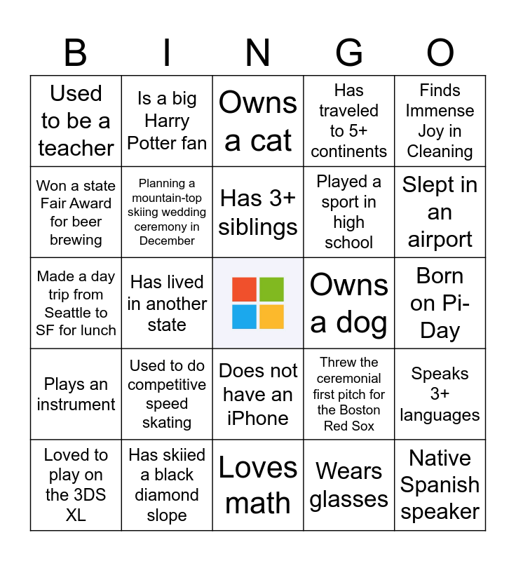 Server Performance Bingo! Bingo Card