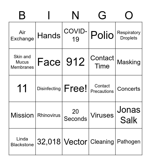 Infection Prevention Bingo Card